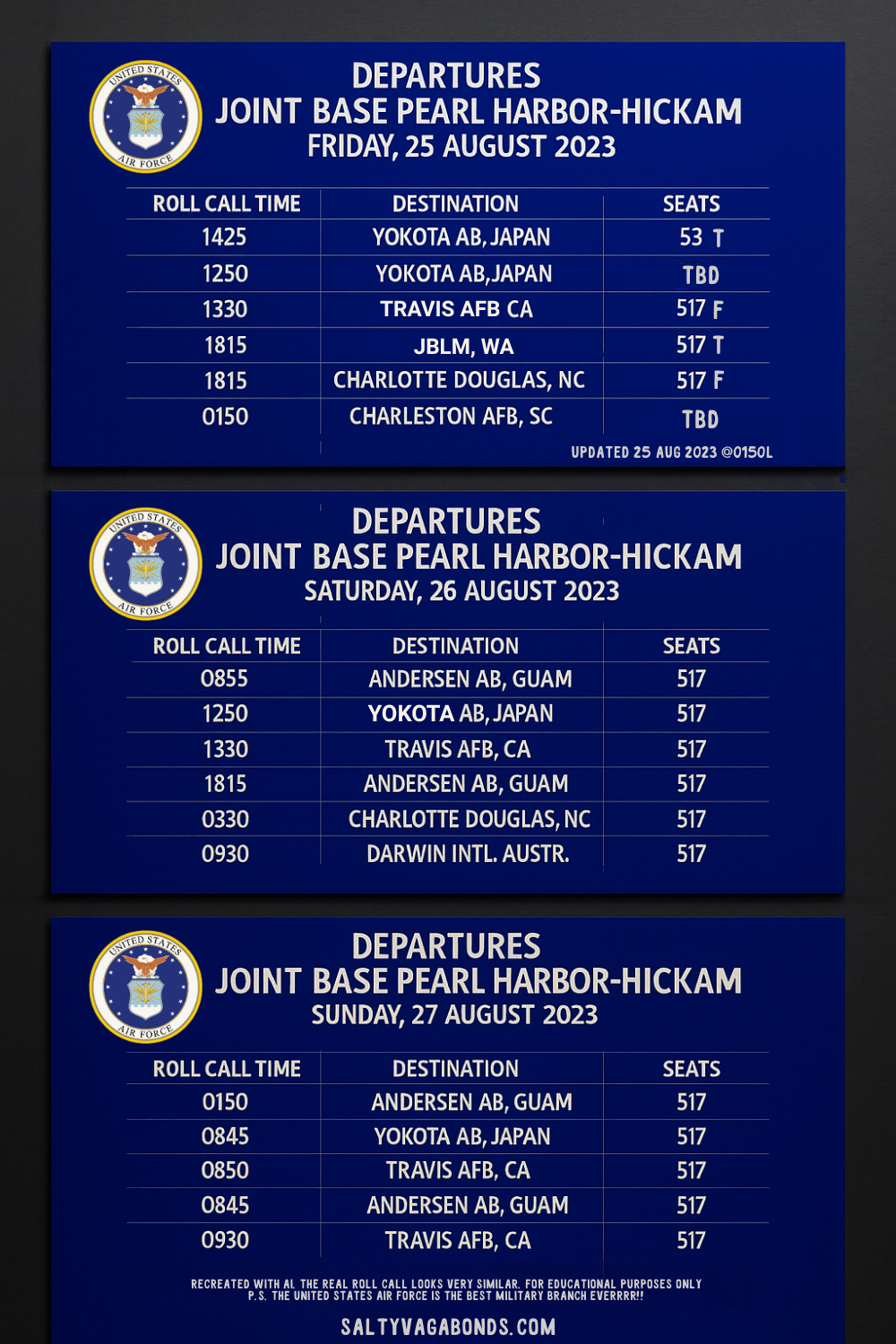 How To Find and Understand Space-A Flight Schedules